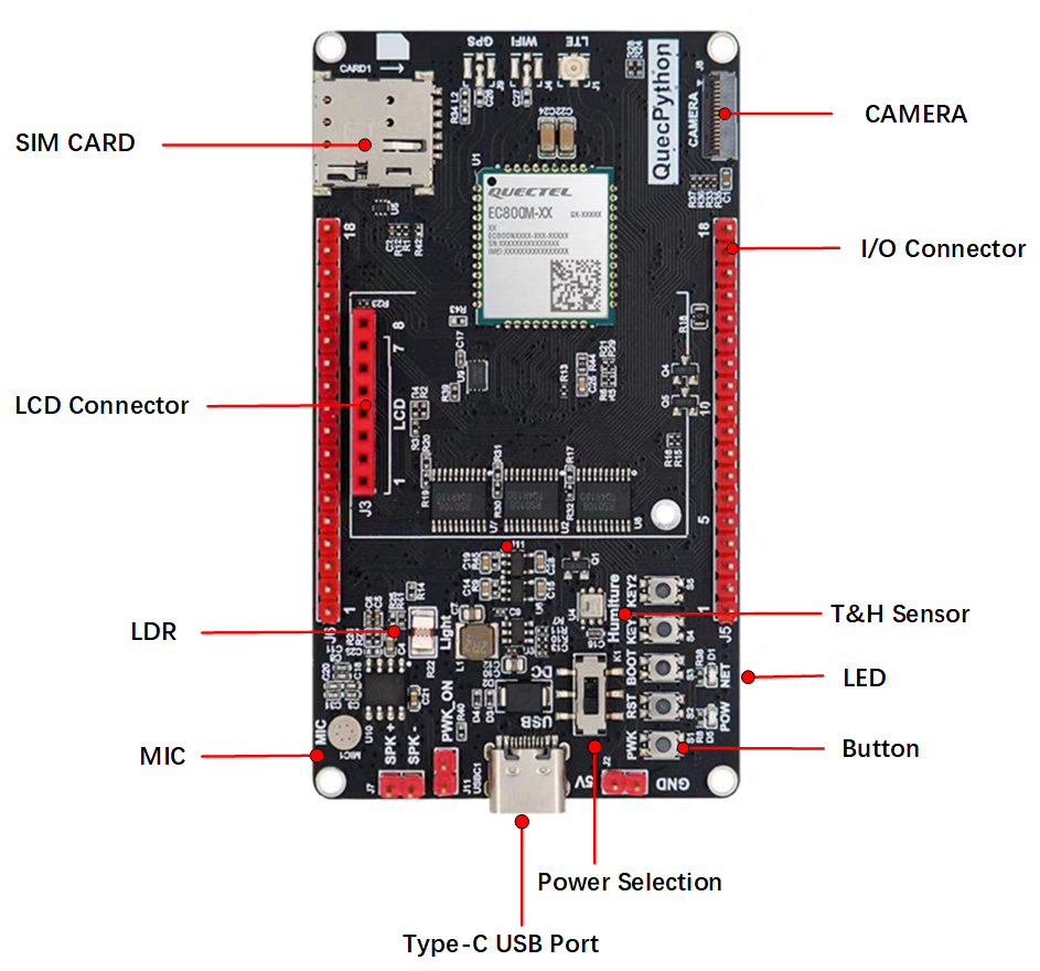 EC800X 开发板介绍 - QuecPython